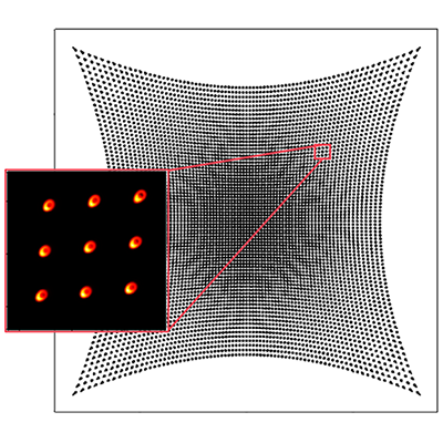 Demonstration of Dot Projector